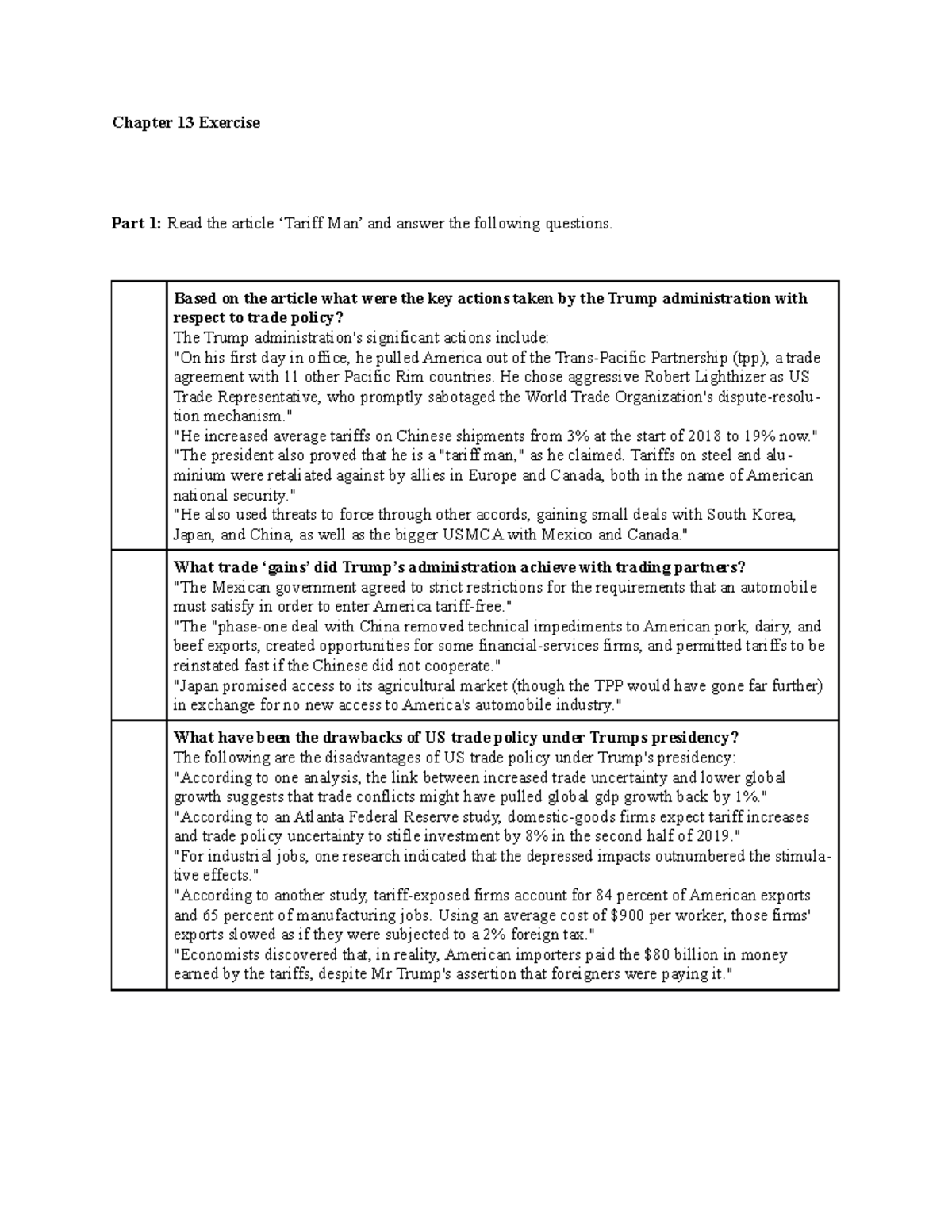 Chapter 13 - Exercise notes on the Tariff Man - Chapter 13 Exercise ...