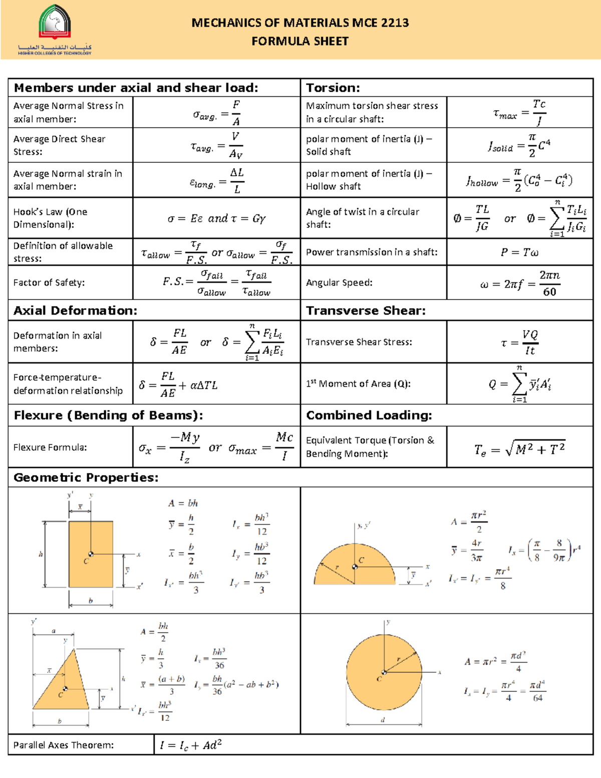 Formulae sheet MCE 2213 - Mechanics of Materials - FWA - MECHANICS OF ...