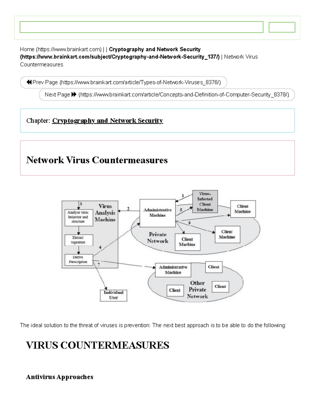 Pdf24 converted - cns concepts - Prev Page (brainkart/article/Types-of ...
