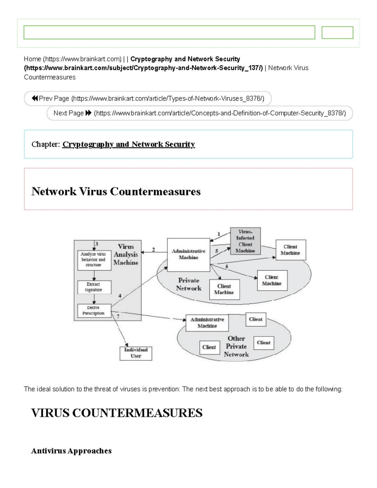 Pdf24 converted - cns concepts - SHA−512 (Secure Hash Algorithm 512-bit ...