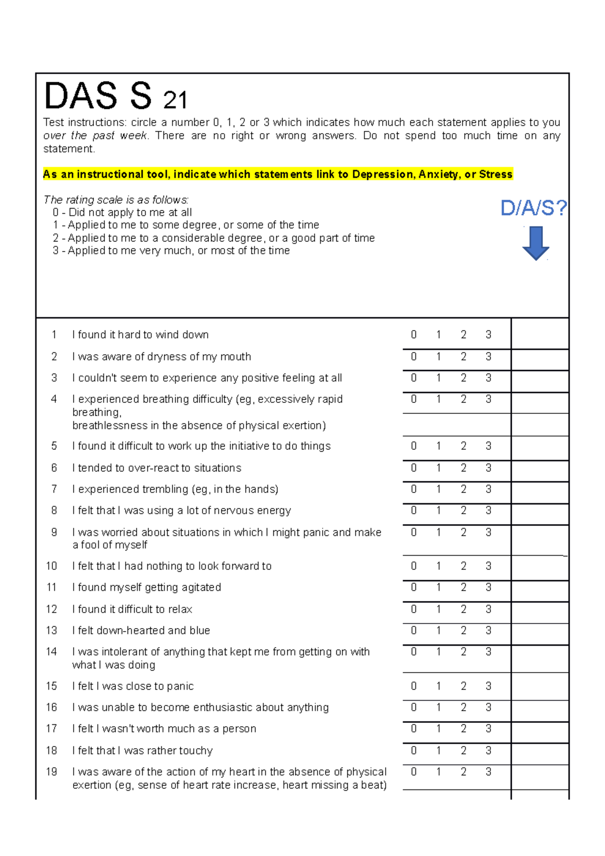 DASS 21 prep document - This is DAAS worksheet completed in week 12 ...