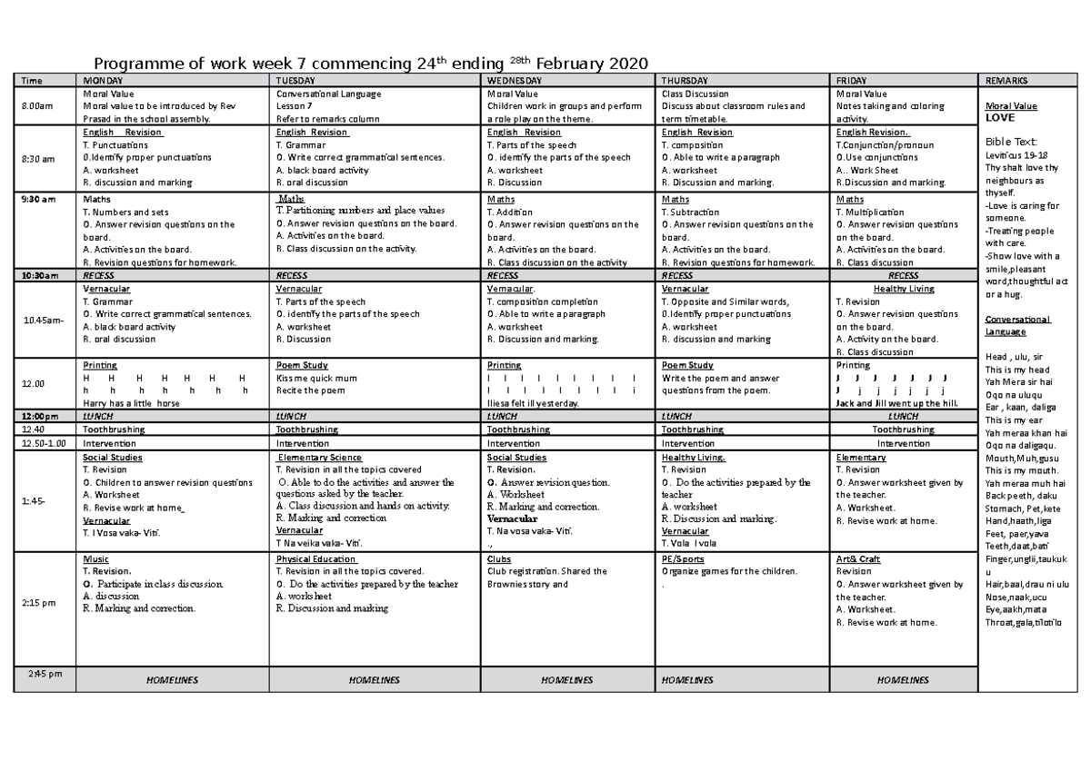 Week 7-2020 - Practical - Programme of work week 7 commencing 24 th ...