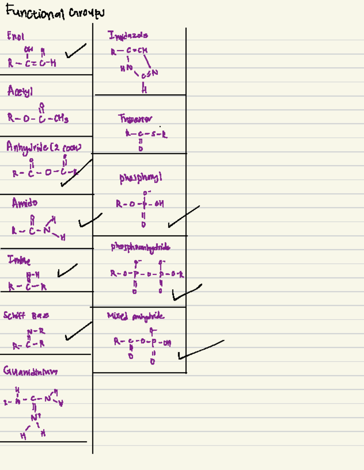 Functional Groups - Organic biochem - Functional Groups End Imidazole OH H - R C = CH I I R - C ...