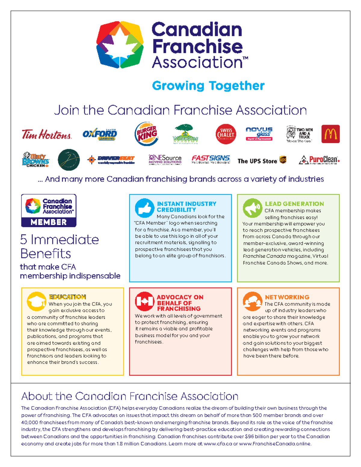 CFA-Member Benefits Bro FS Mar2021 V3-1 - ####### EEDUCATIONDUCATION ...