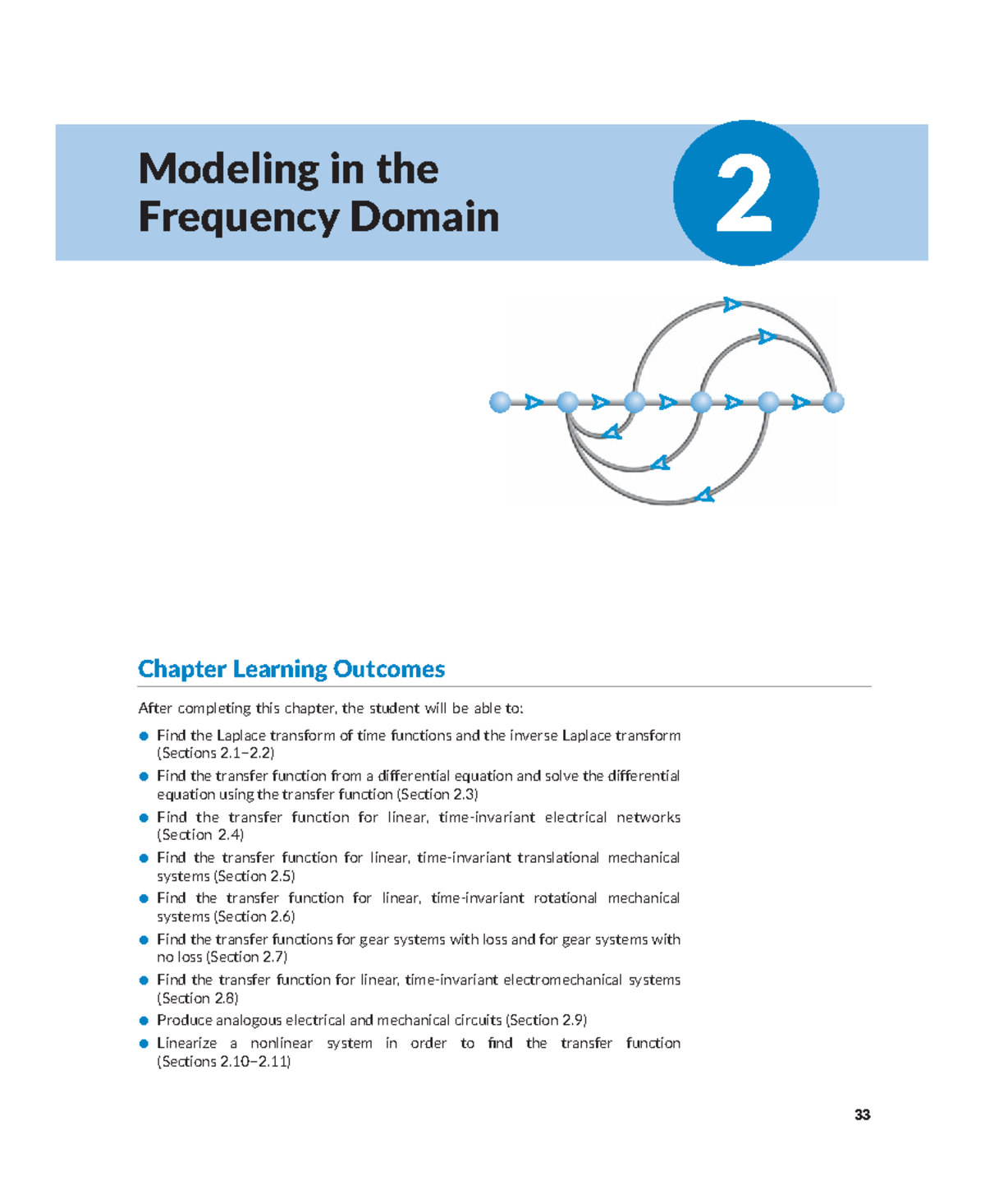 Norman S. Nise - Control Systems Engineering Modeling in frequency domain - Modeling in the ...