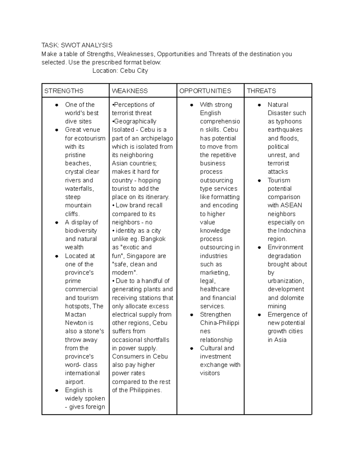 SWOT - ….. - TASK: SWOT ANALYSIS Make a table of Strengths, Weaknesses ...