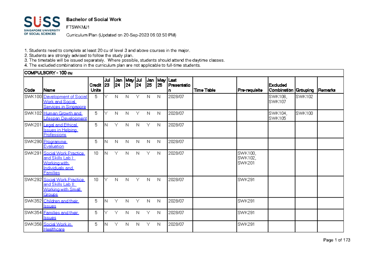 SWKPlan - Social Work Plan - COMPULSORY - 100 cu Code Name Credit Units ...