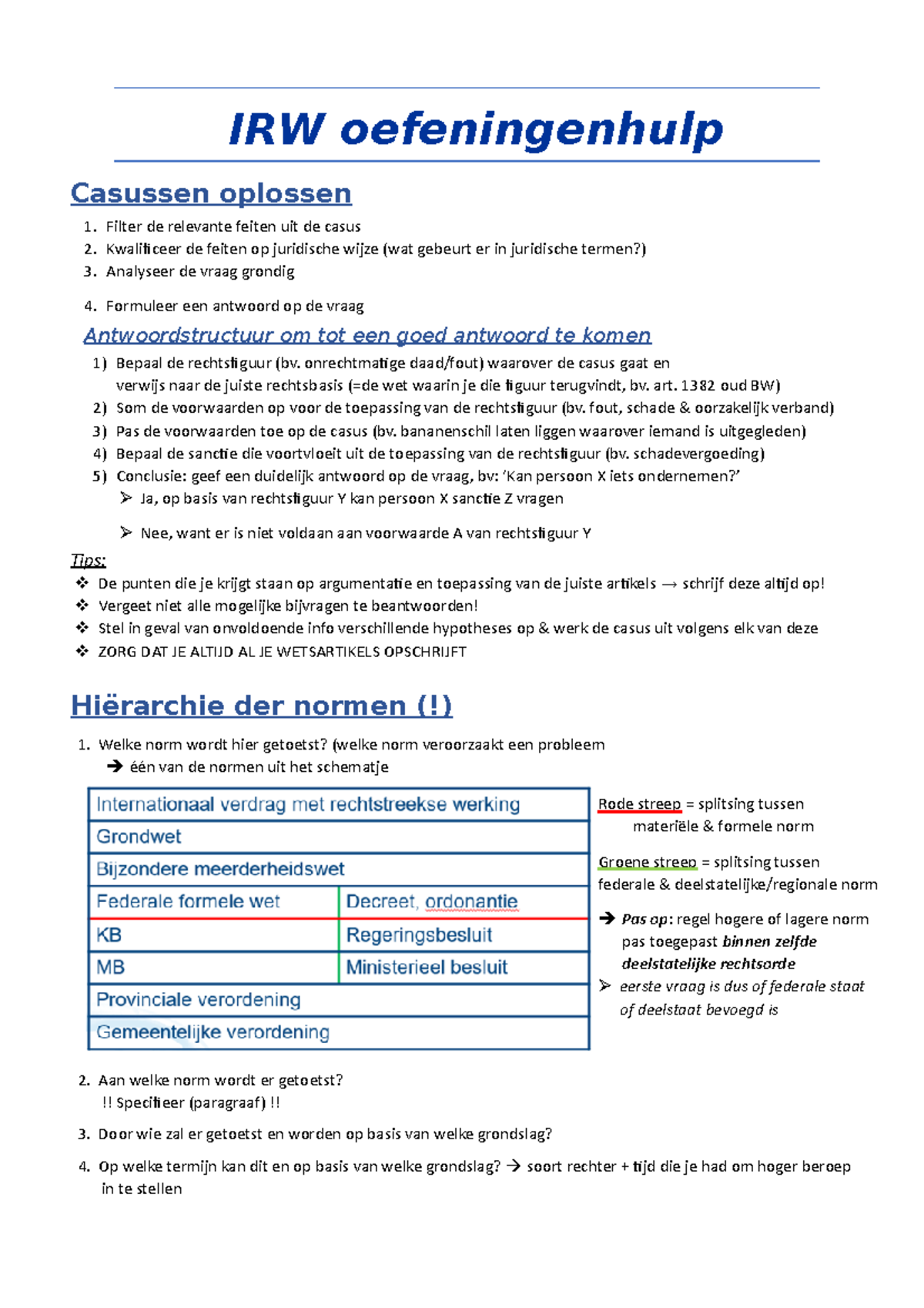 IRW examenvoorbereiding - IRW oefeningenhulp Casussen oplossen Filter ...