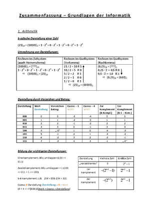 Sortieralgorithmen - Zusammenfassung Grundlagen der Informatik - Sortieralgorithmen Sortieren ...