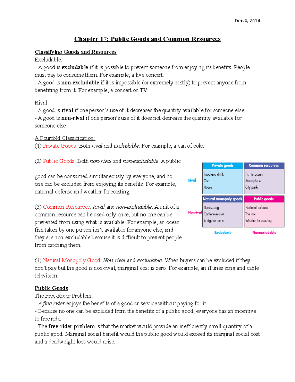 Chapter 17 - Summary Microeconomics - Dec, 2014 Chapter 17: Public ...