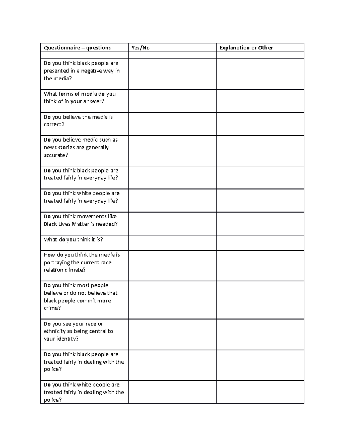 Questionaire For Sosc 366 Research Proposal Natesha Francis 2135041 Questionnaire Questions