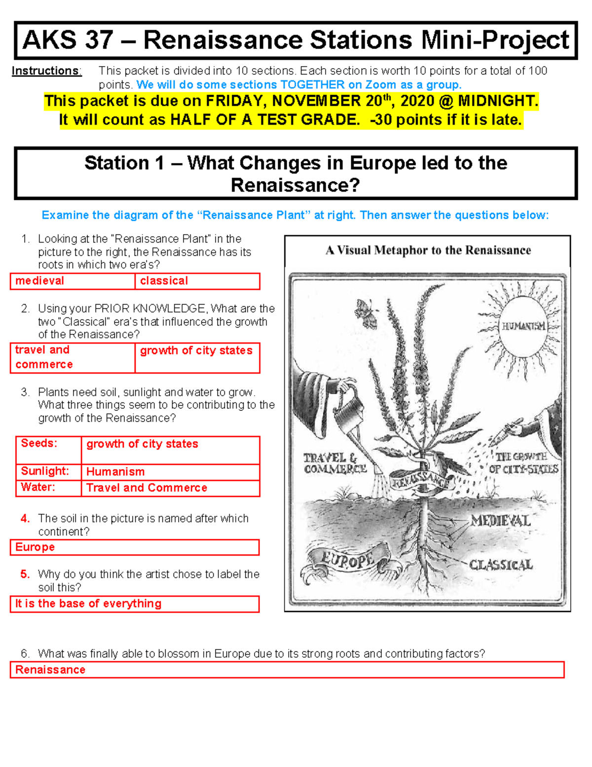 Agon Sadiku - AKS 37 - Renaissance Stations MINI- Project - 2020 - AKS ...