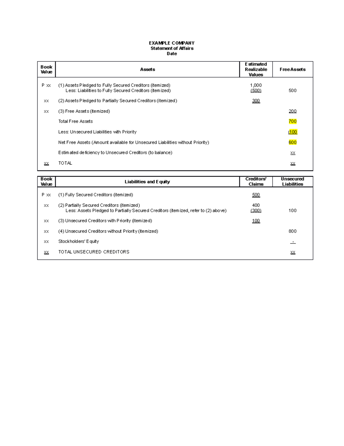 5 Corporate-Liquidation-Proforma-and-Illustrations - EXAMPLE COMPANY ...