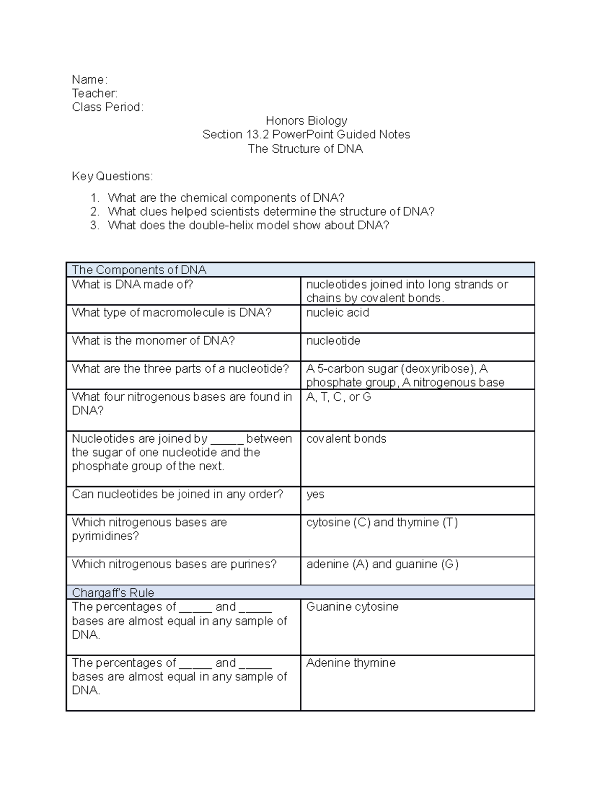 13.2 Biology The Structure of DNA Guided Notes - Name: Teacher: Class ...