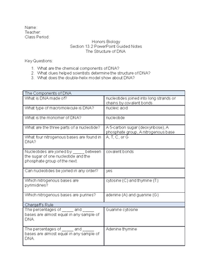 12.2 Biology Applying Mendels Principles Guided Notes - Name: John ...