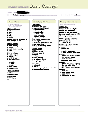 Psychosocial Integrity - ACTIVE LEARNING TEMPLATES Basic Concept ...