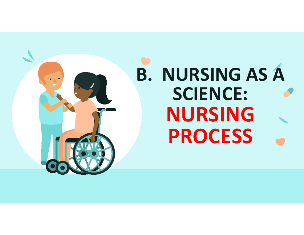 Inbound 1272999013802826633 - B. NURSING AS A SCIENCE: NURSING PROCESS ...