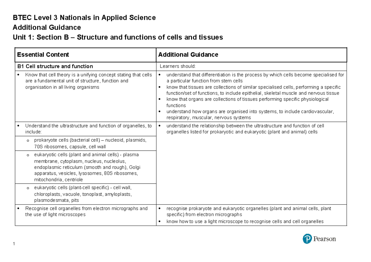 Unit1 Additional Guidance Section B Biology - BTEC Level 3 Nationals in ...