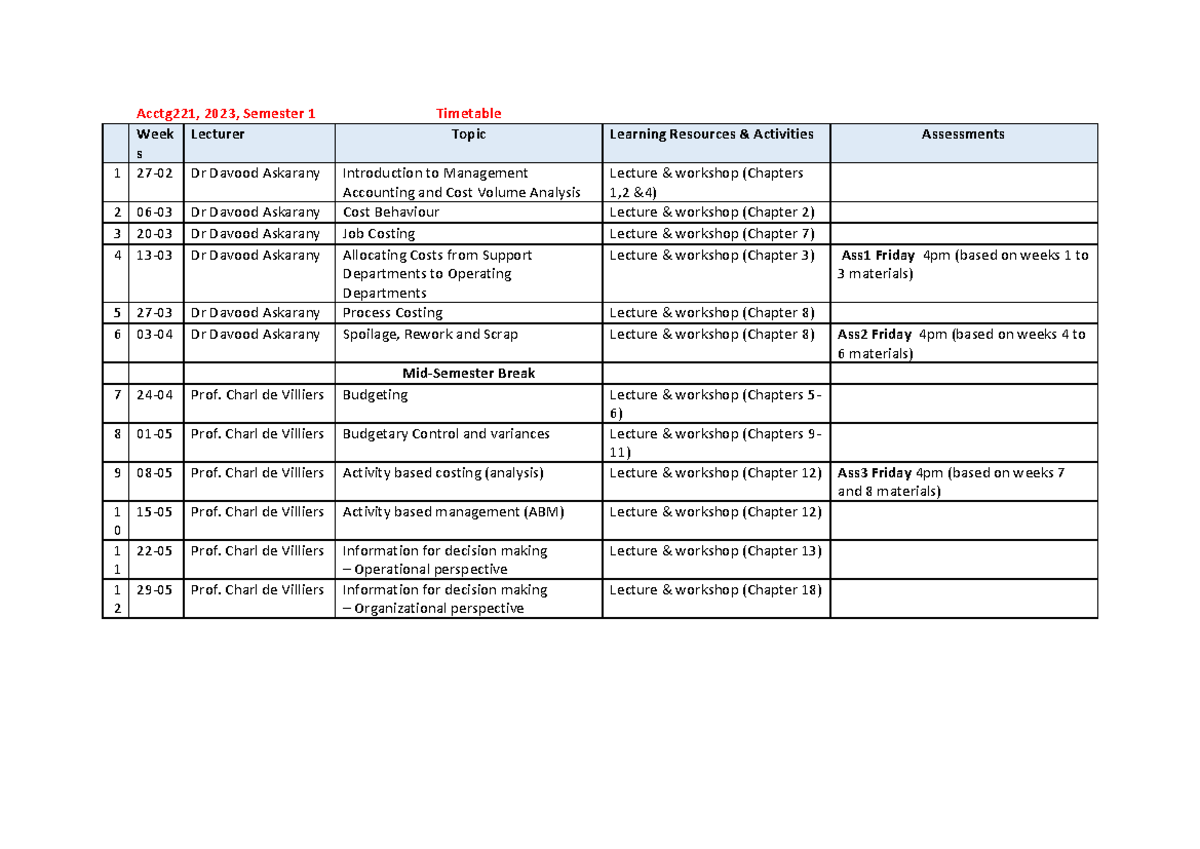 ACCTG 221 Timetable S1 2023 - Acctg221, 2023 , Semester 1 Timetable ...