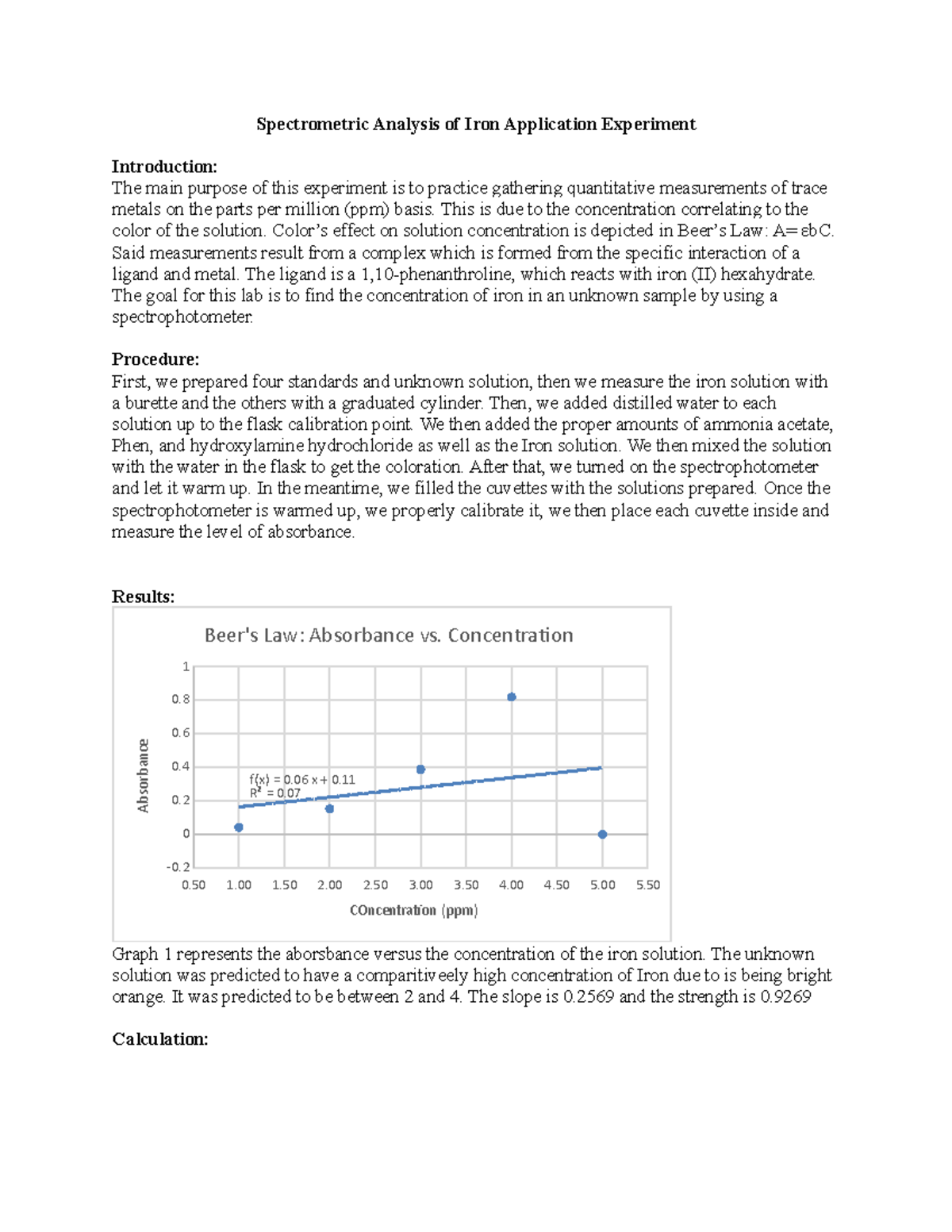 Spectrometric Analysis of Iron Application Experiment - Studocu