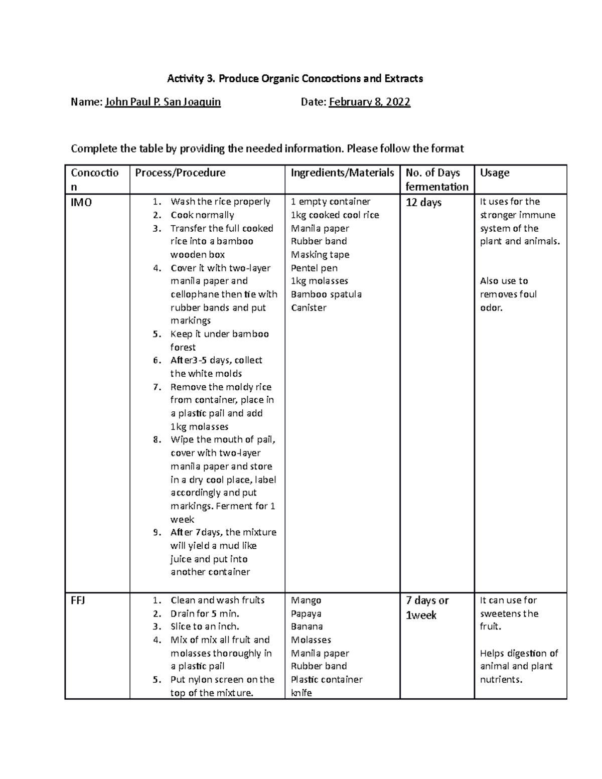 Activity 3 organic concoction - Activity 3. Produce Organic Concoctions ...