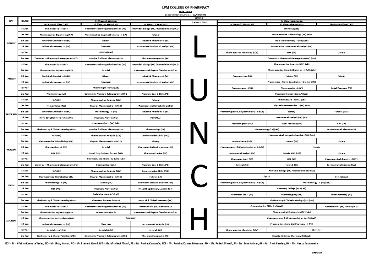 Time table classes 24-08-2023 BPH1 & DPH 1 2024-2025 - 09:30AM - 10 ...