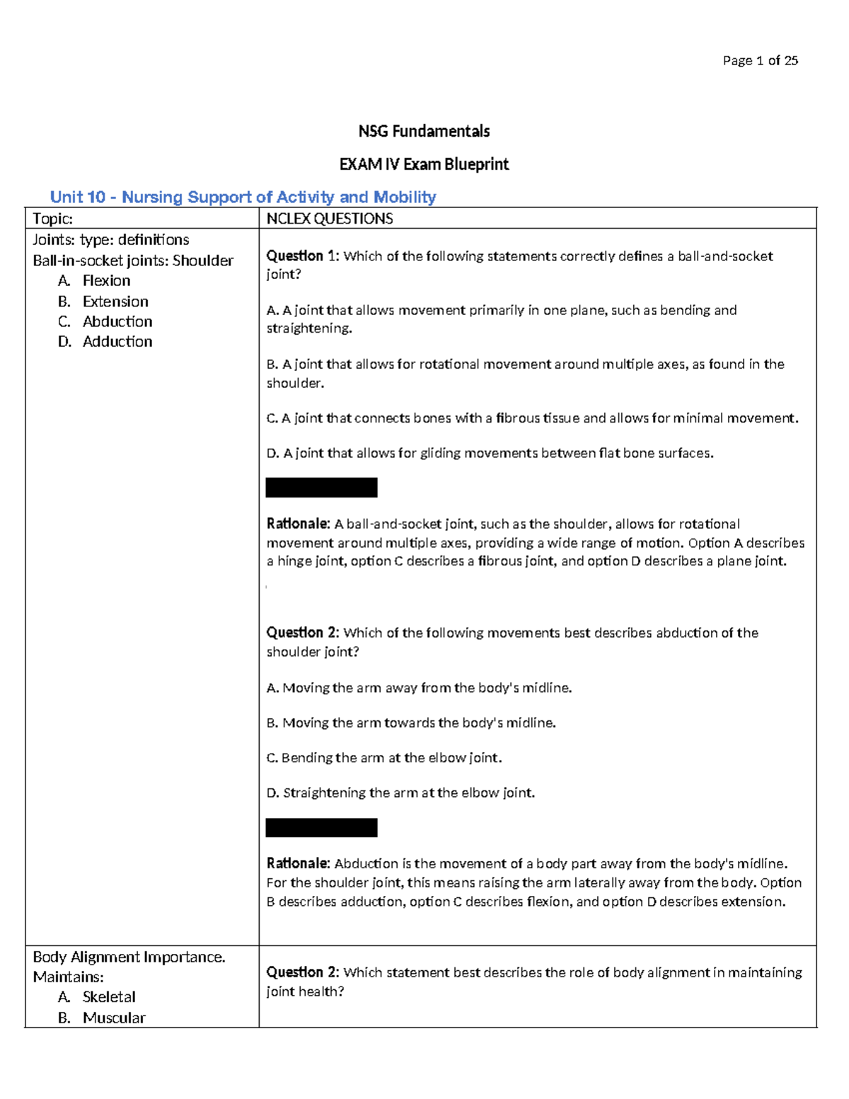 NSG122 Exam Blueprint Exam IV W/ questions - NSG Fundamentals EXAM IV ...