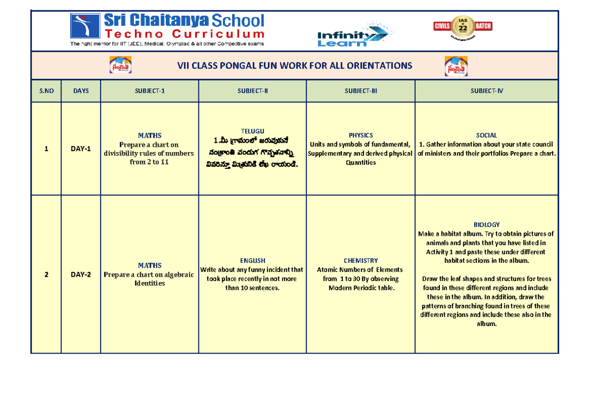 VII Class Pongal FUN WORK FOR ALL Orientations - S DAYS SUBJECT-1 ...