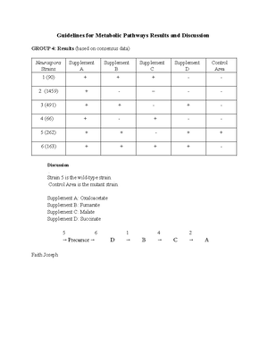 Methods Section - phage recombination - Faith Joseph Dr. Yankowski ...