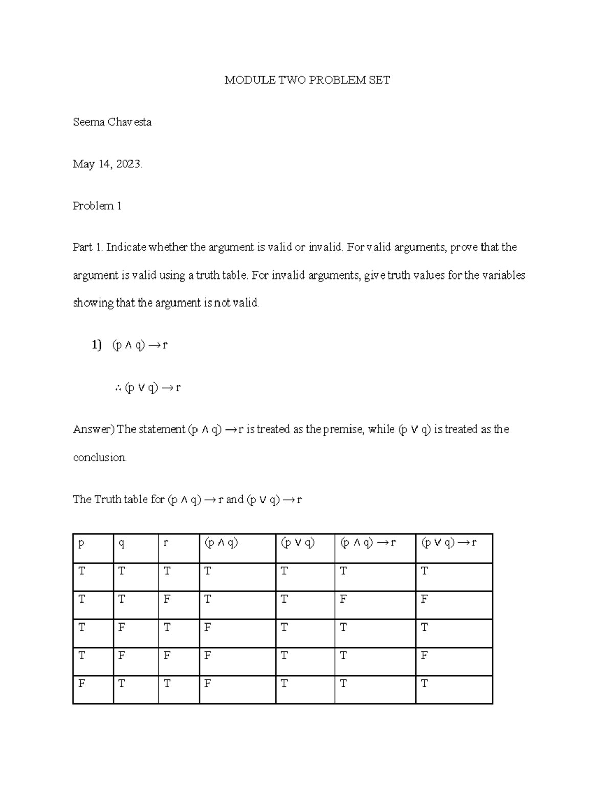 Module TWO Problem SET - MODULE TWO PROBLEM SET Seema Chavesta May 14 ...