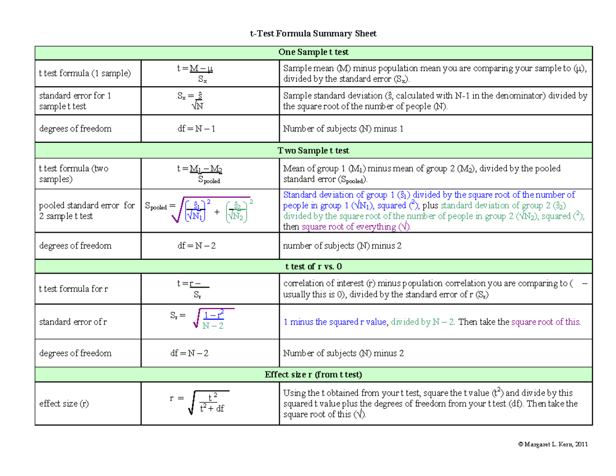 Ttestformulas - ge ge - © Margaret L. Kern, 201 1 t-Test Formula ...