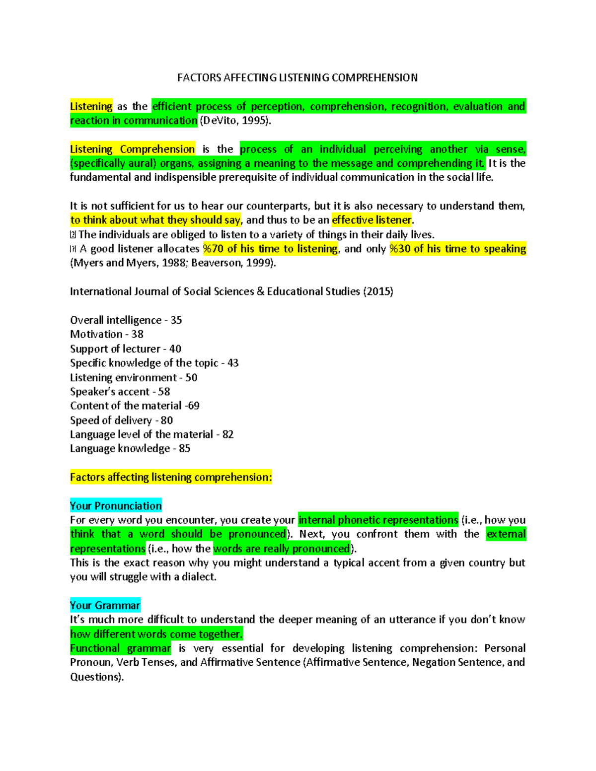 SEMI EL Elect Reviewer - FACTORS AFFECTING LISTENING COMPREHENSION Listening as the efficient ...
