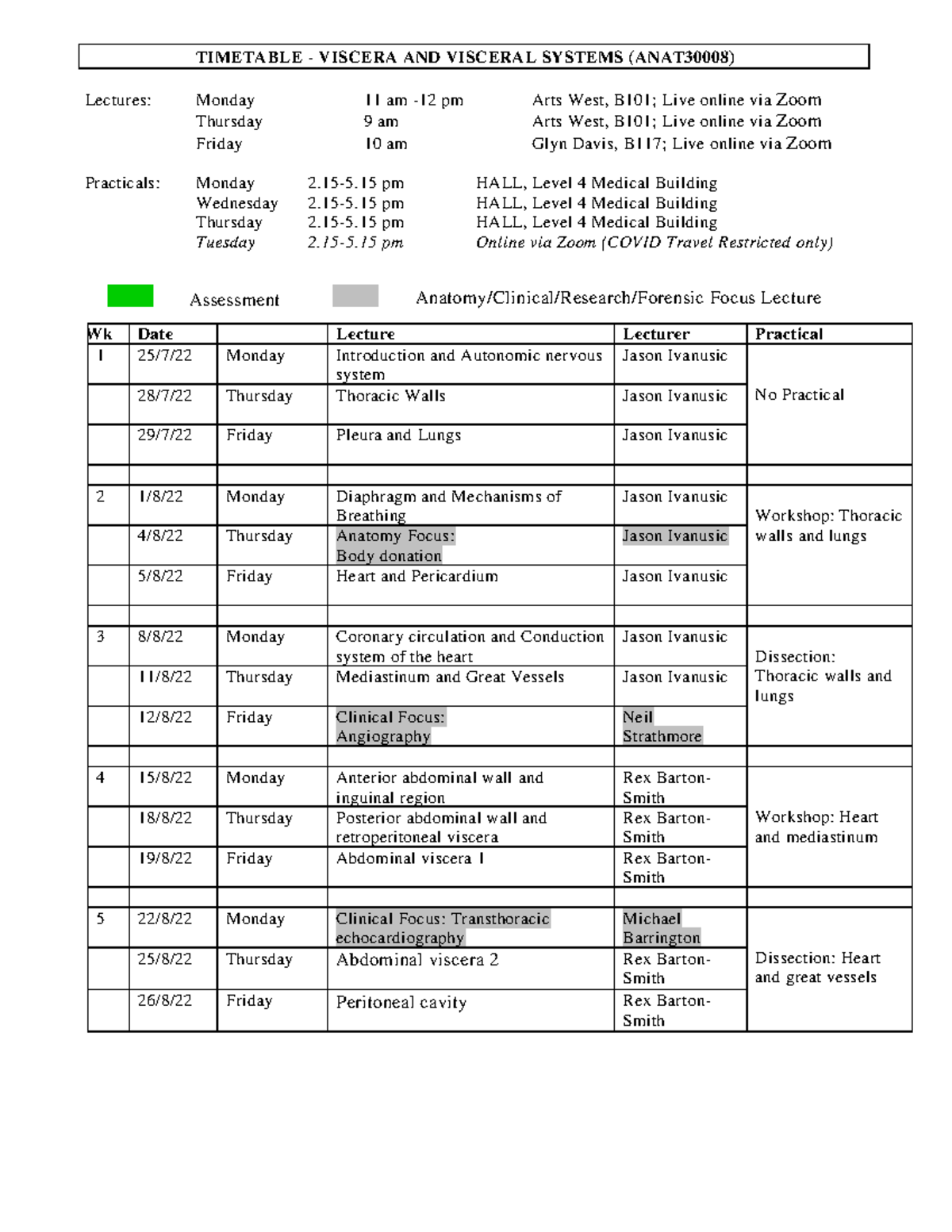 ANAT30008 Timetable 2022 (revised 19 8 22) - TIMETABLE - VISCERA AND ...