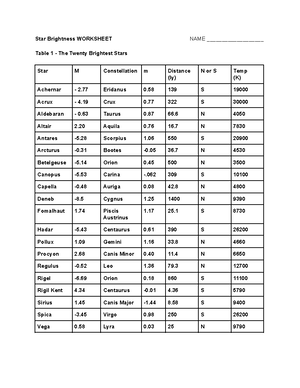 Weighing a Galaxy Worksheet zach - Name: Zach Weighing a Galaxy ...