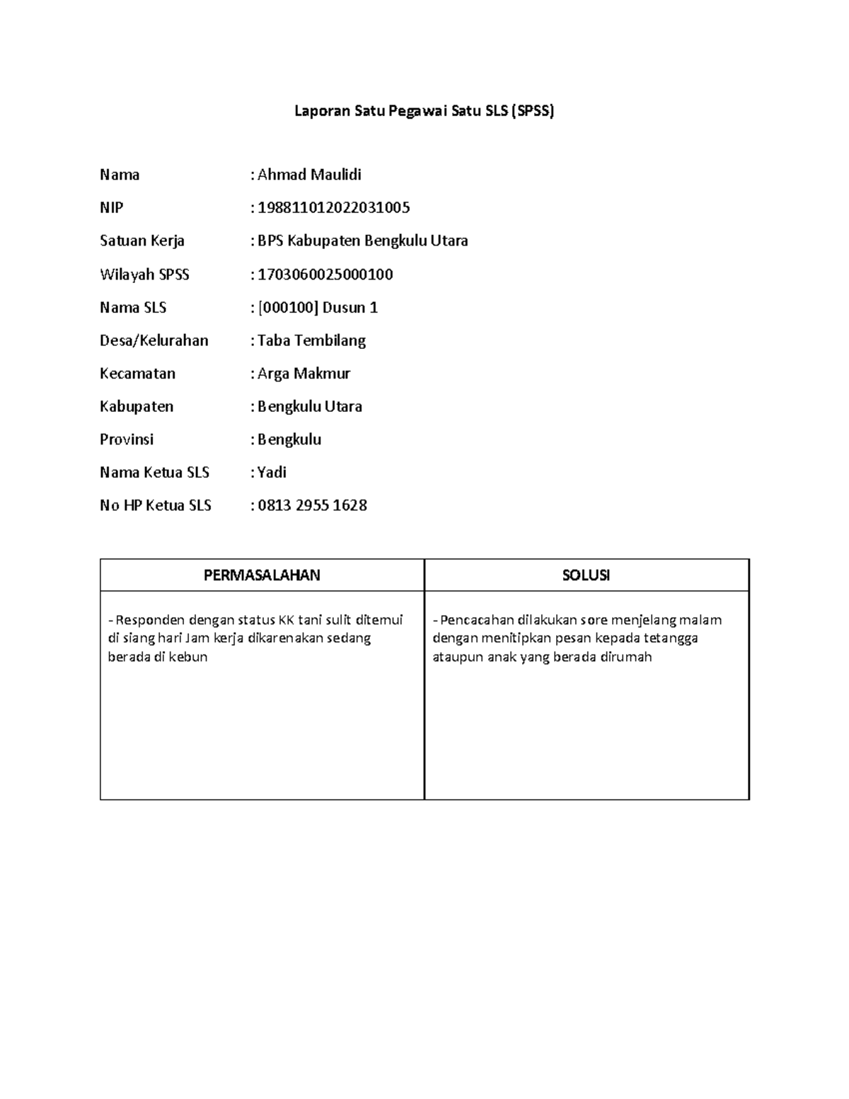 Template Laporan Satu Pegawai Satu SLS (1) Ahmad maulidi - Laporan Satu ...