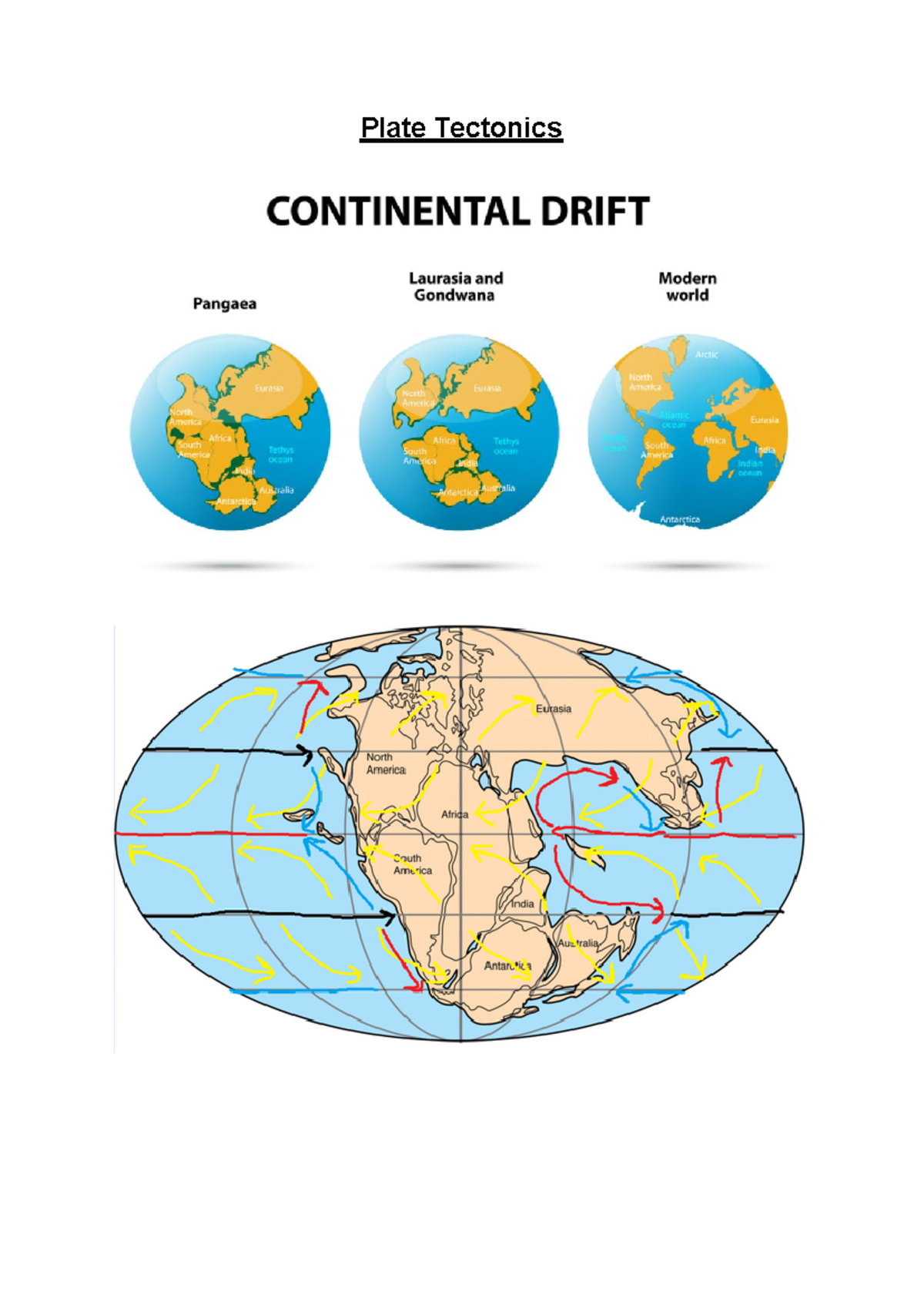 Plate Tectonics - Plate Tectonics Identical rocks, of the same type and ...