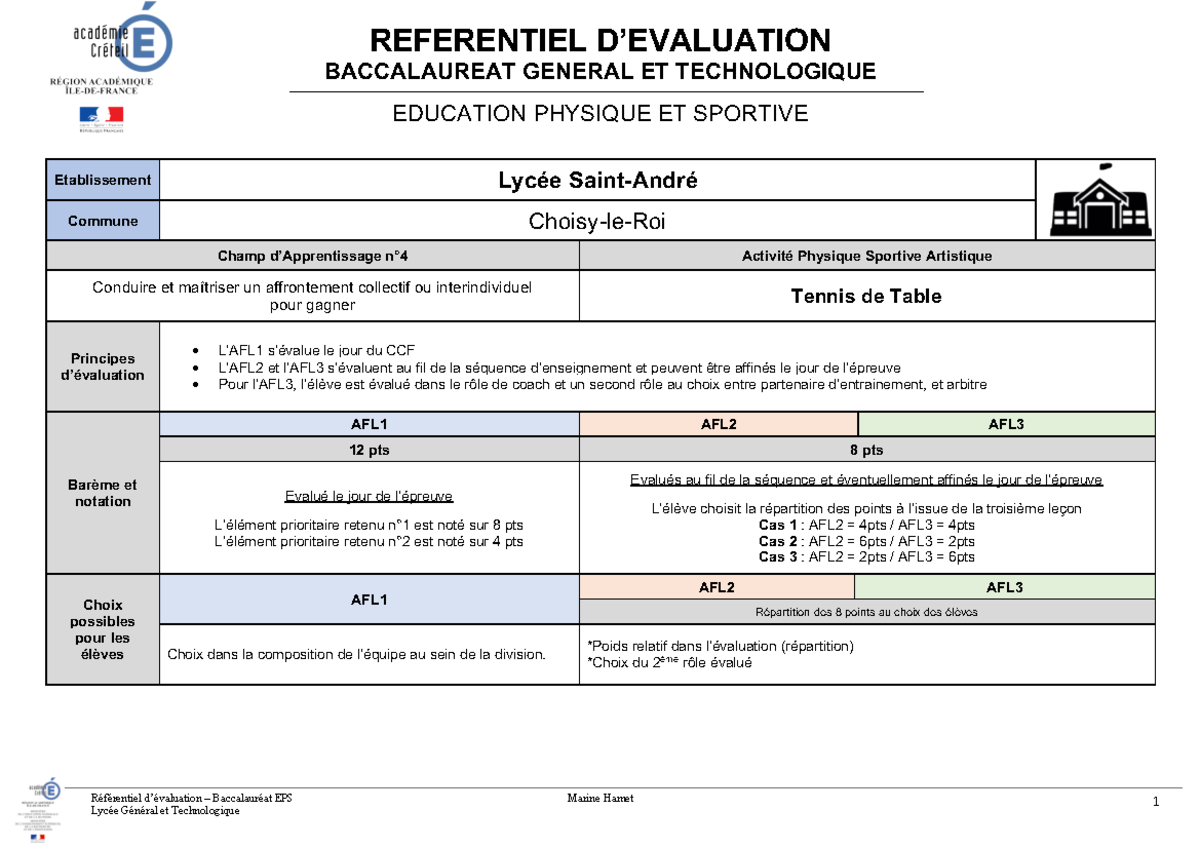 Evaluation bac general tennis de table - Référentiel d’évaluation ...