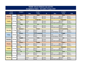 Greens Theorem - Lecture notes for easy solution techniques ...