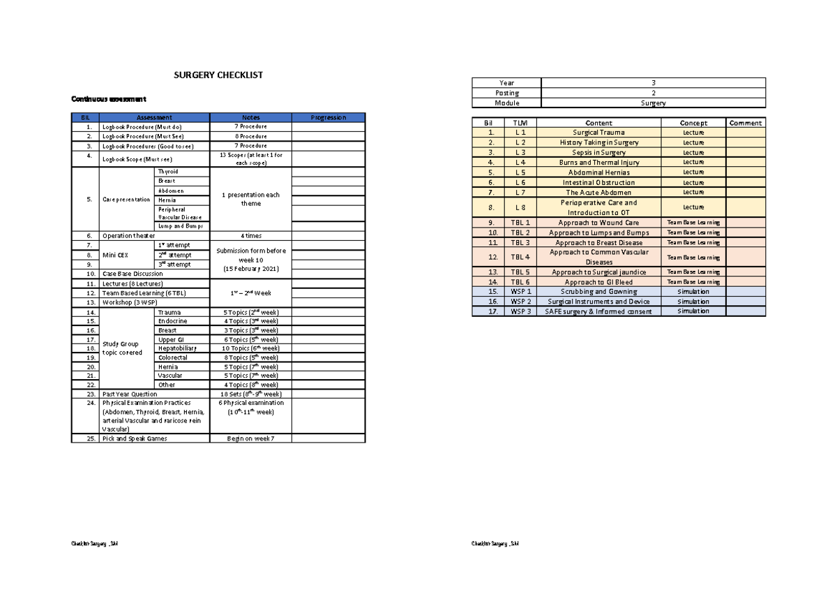 Surgery Checklist - Checklist Surgery _SM SURGERY CHECKLIST Continuous ...