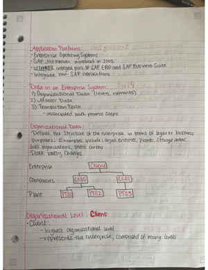 Ch-05-02 Fulfillment Process - SCC V4 - Page 1 of 19 Chapter 05 ...