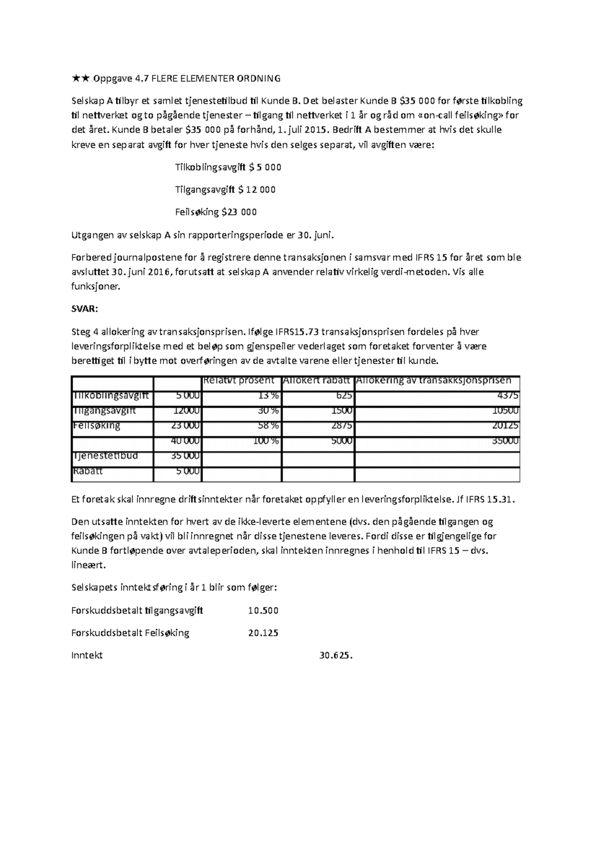 IFRS - Oppgaver Inntekt - ★★ Oppgave 4 FLERE ELEMENTER ORDNING Selskap ...