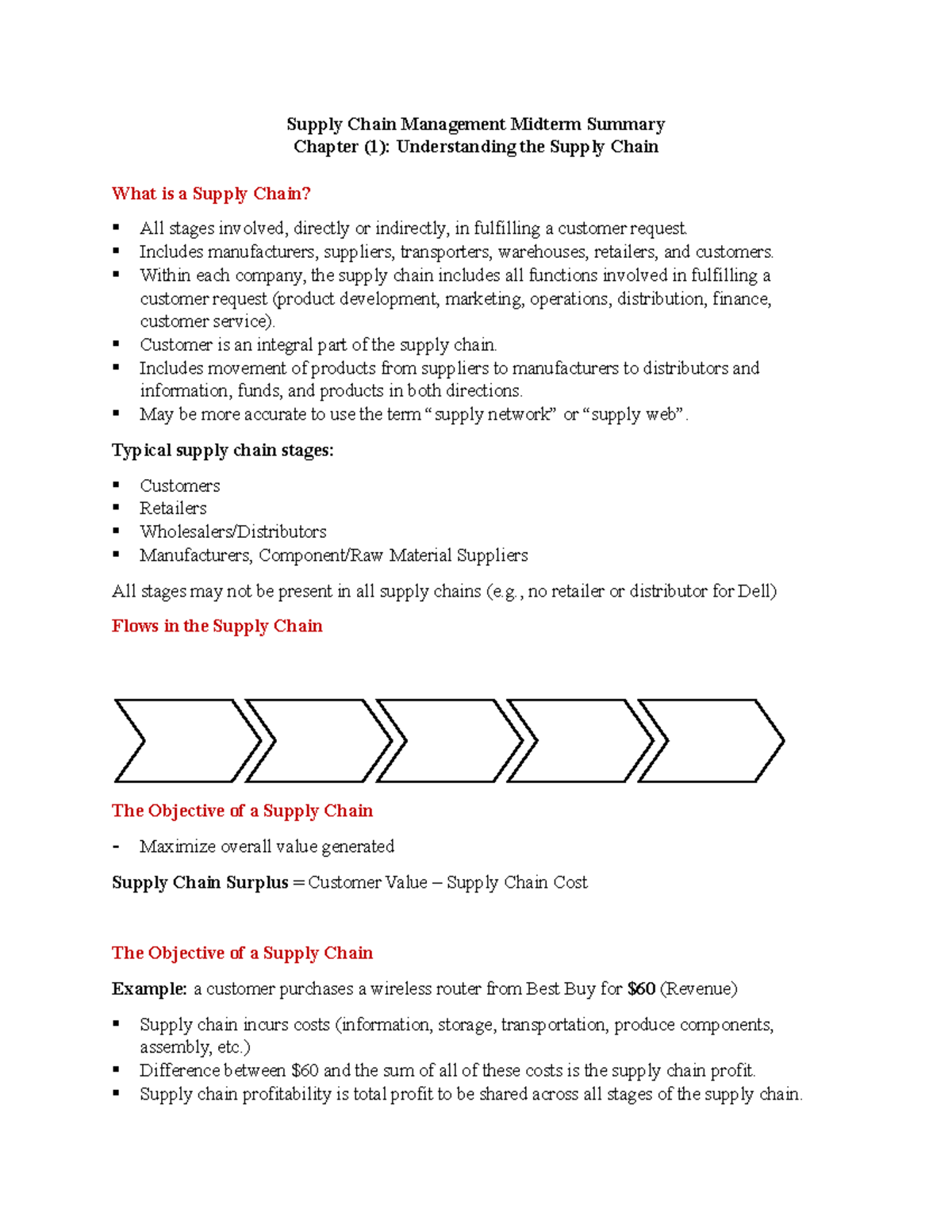Supply Chain Management summary - Supply Chain Management Midterm ...