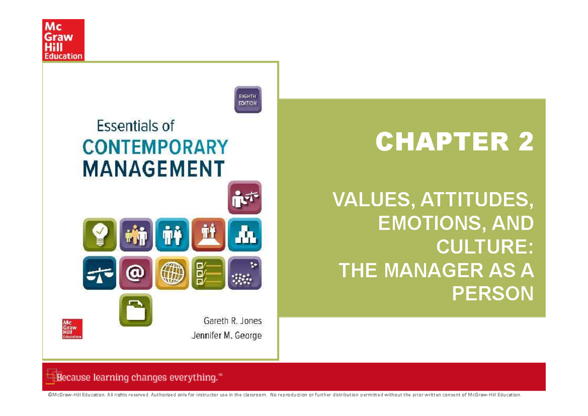 Ch2 - chapter summary - CHAPTER 2CHAPTER 2 VALUES, ATTITUDES, EMOTIONS ...