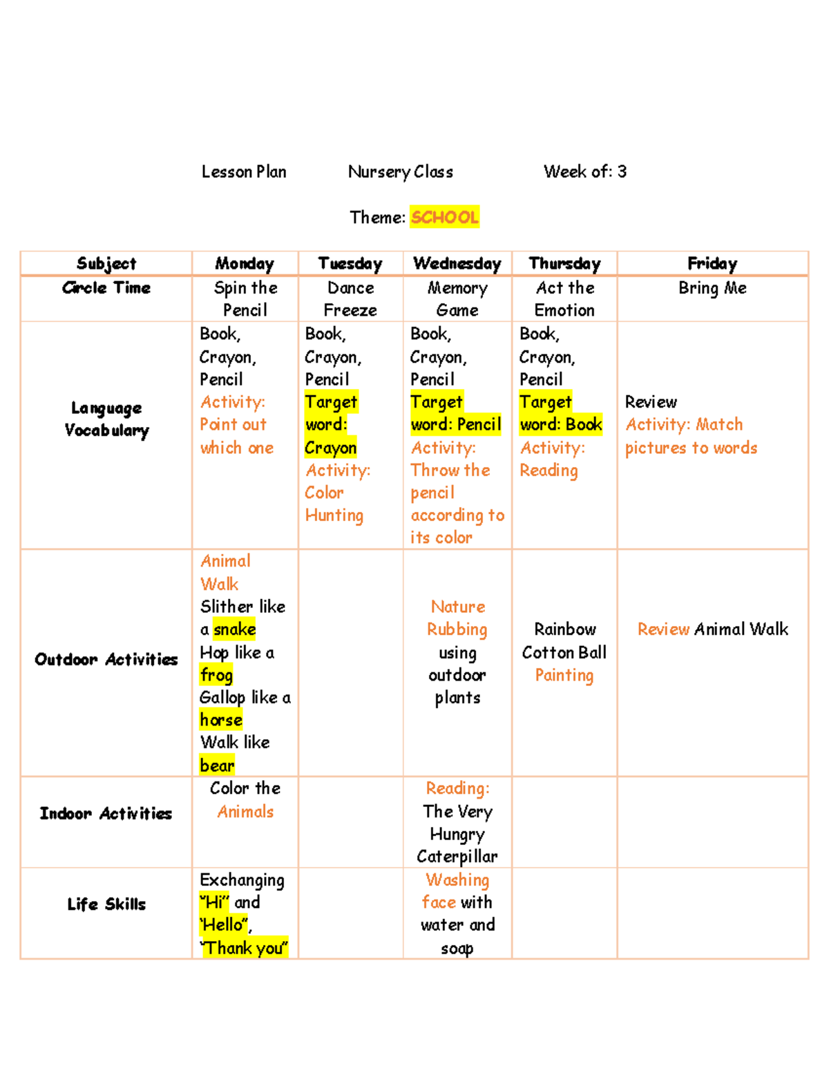 Week 3 - Lesson Plan - Lesson Plan Nursery Class Week of: 3 Theme ...