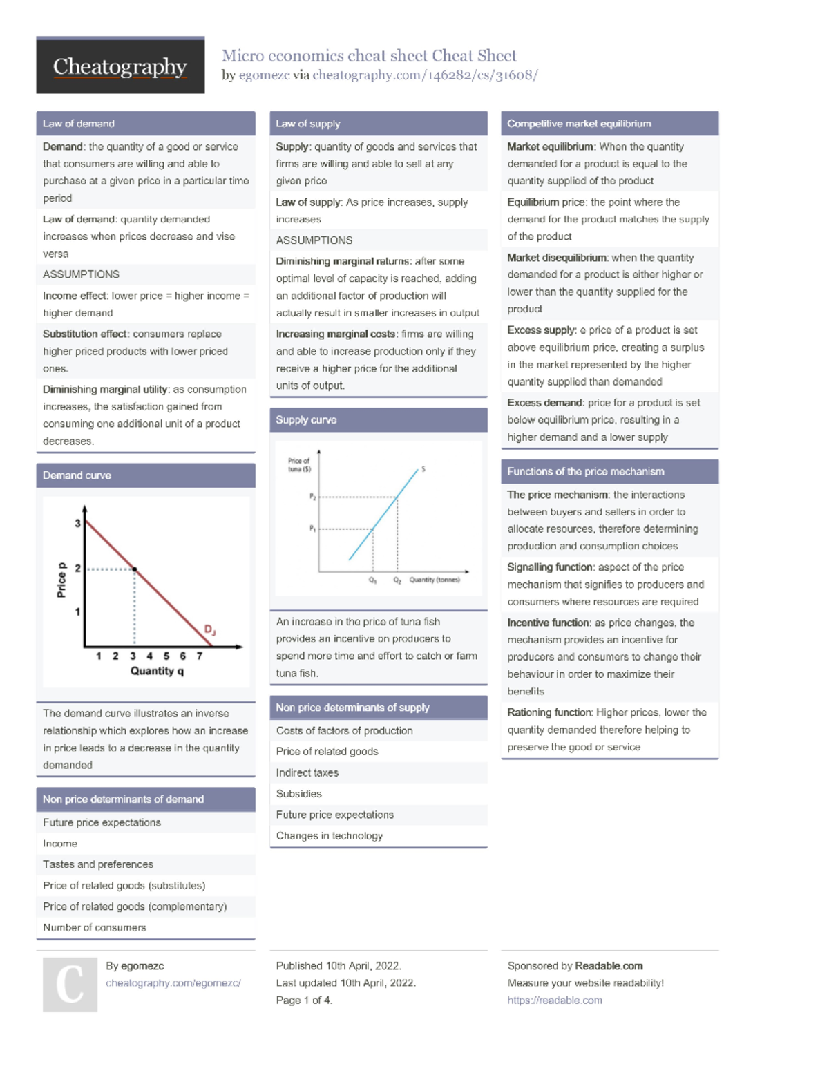 Economics cheat sheet - receive a higher price for the additional in ...