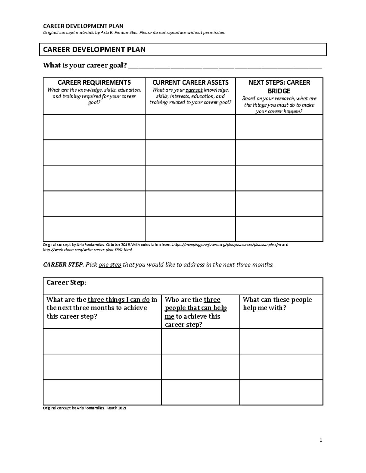 Career-Development-Plan - CAREER DEVELOPMENT PLAN Original concept ...