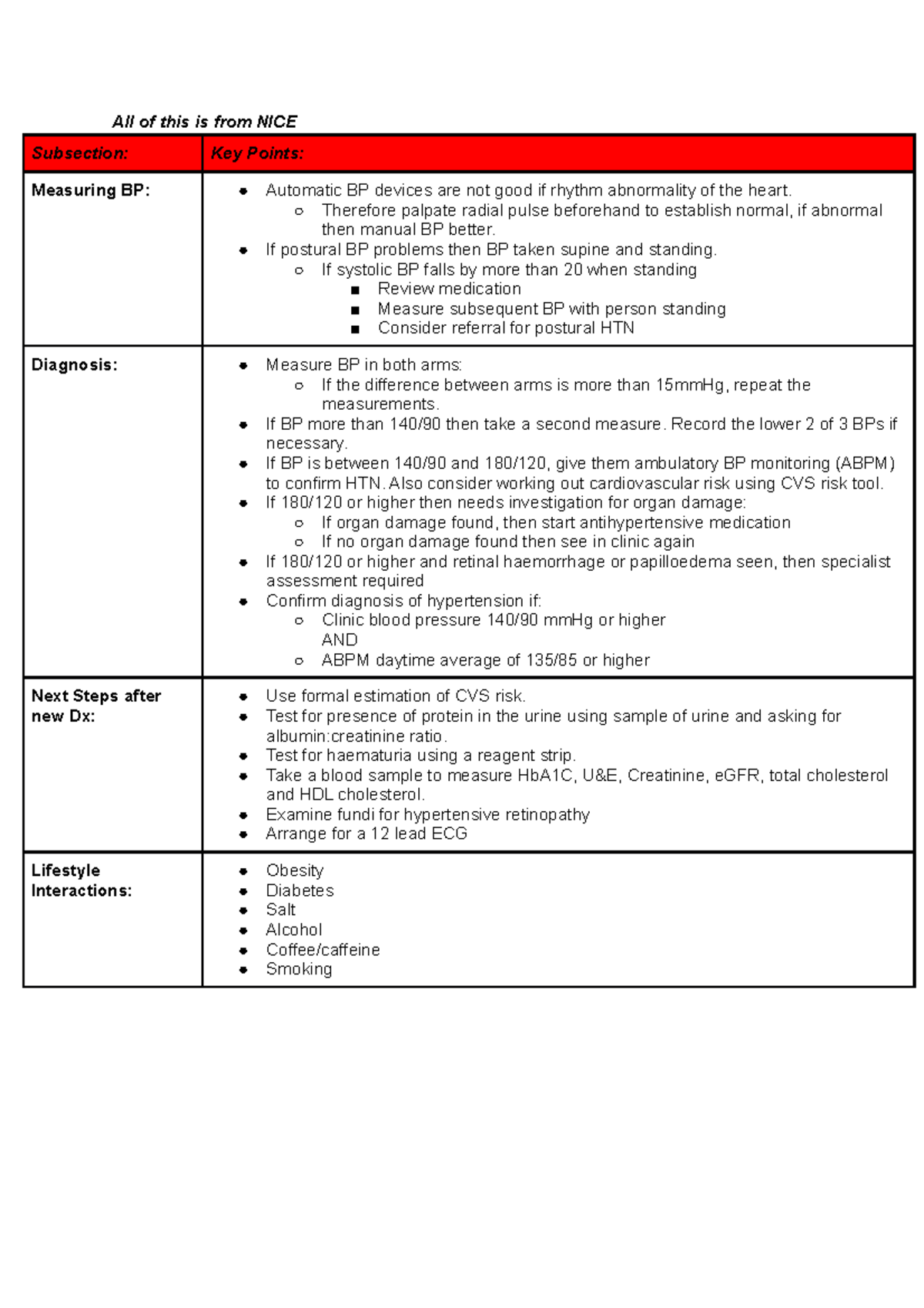 Hypertension - Overview - All of this is from NICE Subsection: Key ...