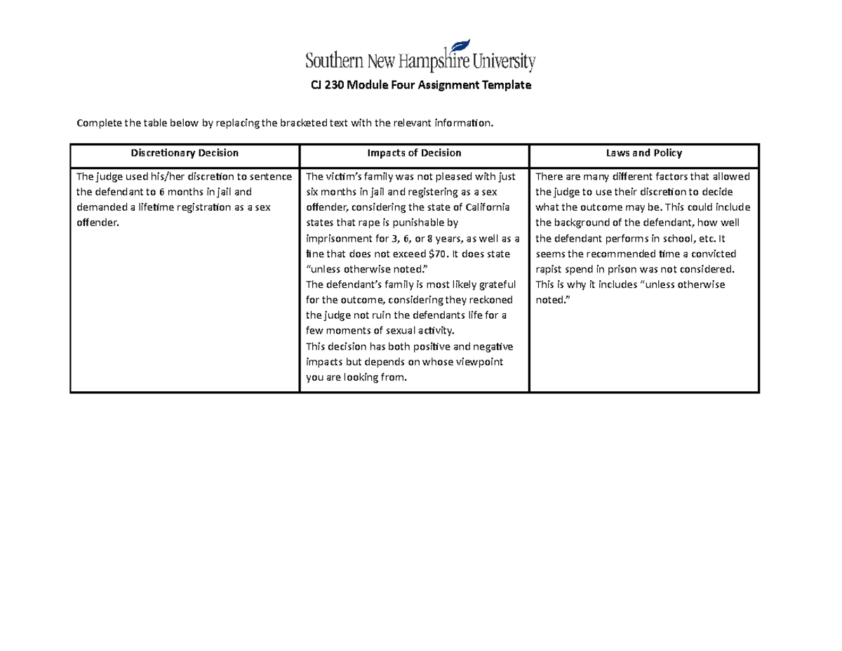 CJ 230 Module Four Assignment Template - CJ 230 Module Four Assignment ...