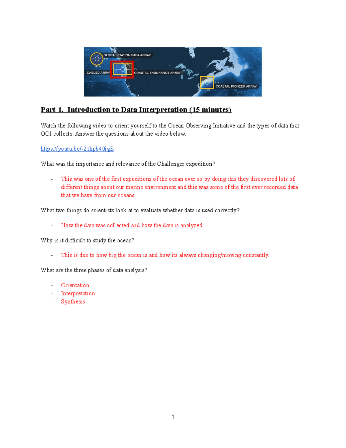 Lab 09 - OC - n/a - Part 1. Introduction to Data Interpretation (15 ...