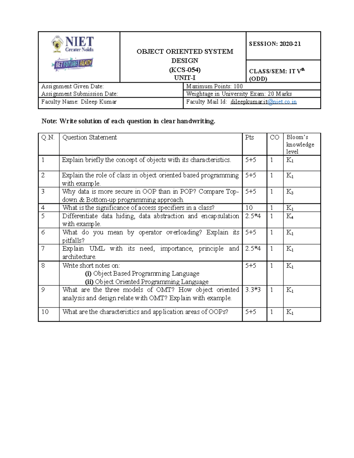 OOSD Assg1 - OBJECT ORIENTED SYSTEM DESIGN (KCS-054) UNIT-I SESSION: 2020- CLASS/SEM: IT Vth ...